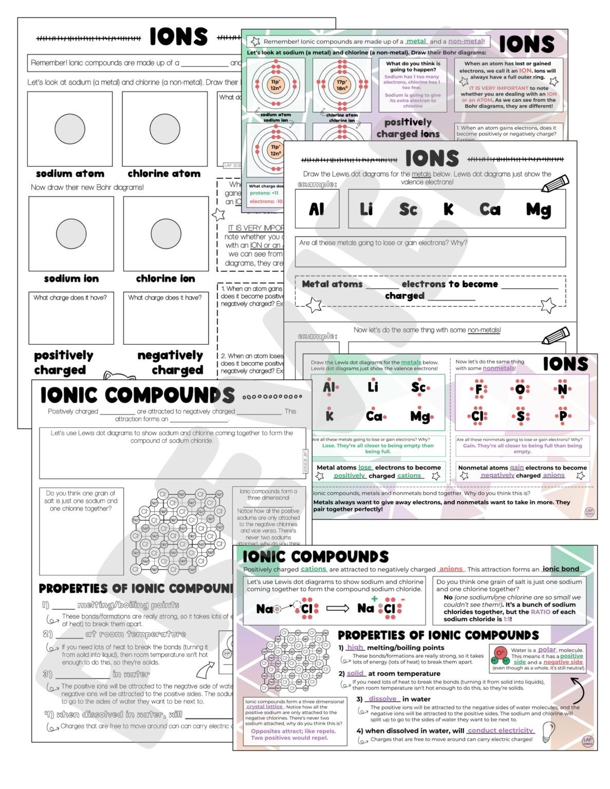 Chemistry Unit Pack (Alberta Science 10 Curriculum) | Made By Teachers