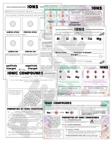 Chemistry Unit Pack (Alberta Science 10 Curriculum) | Made By Teachers