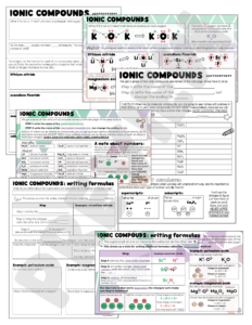 Chemistry Unit Pack (Alberta Science 10 Curriculum) | Made By Teachers