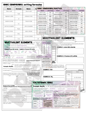 Chemistry Unit Pack (Alberta Science 10 Curriculum) | Made By Teachers