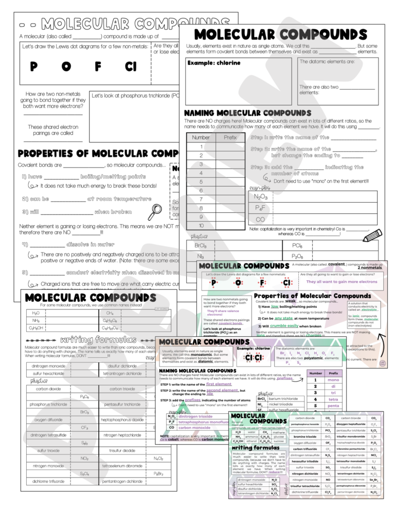 Chemistry Unit Pack (Alberta Science 10 Curriculum) - Made By Teachers