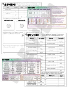 Chemistry Unit Pack (Alberta Science 10 Curriculum) | Made By Teachers