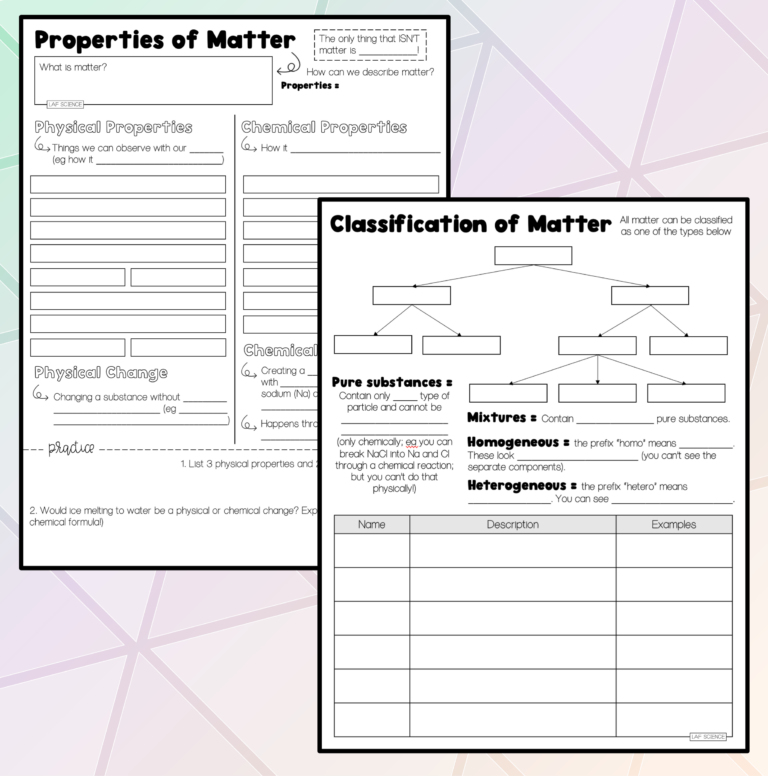 Properties and Classification of Matter | Made By Teachers