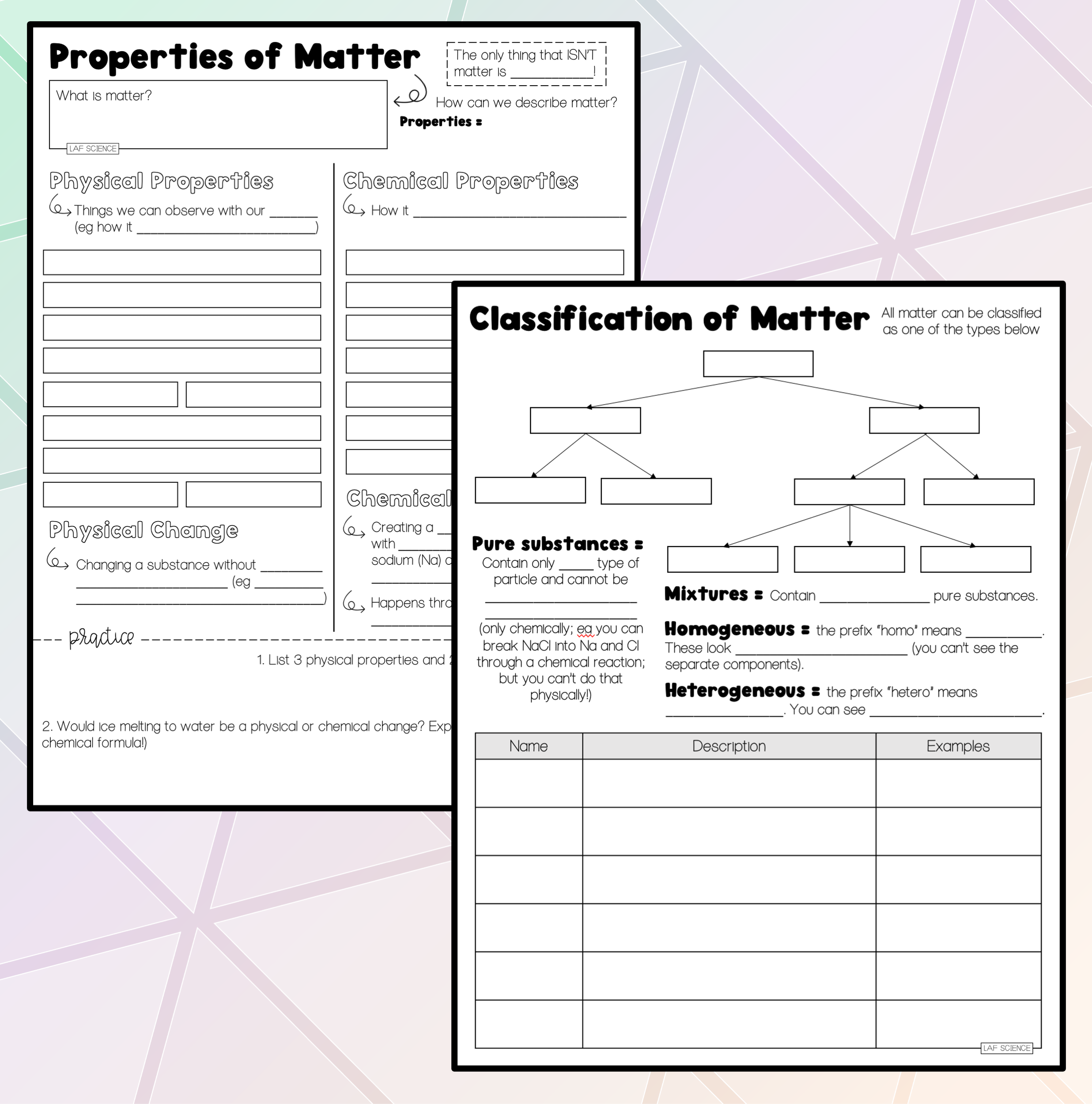 Properties and Classification of Matter | Made By Teachers