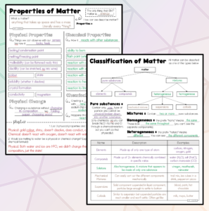 Properties and Classification of Matter | Made By Teachers
