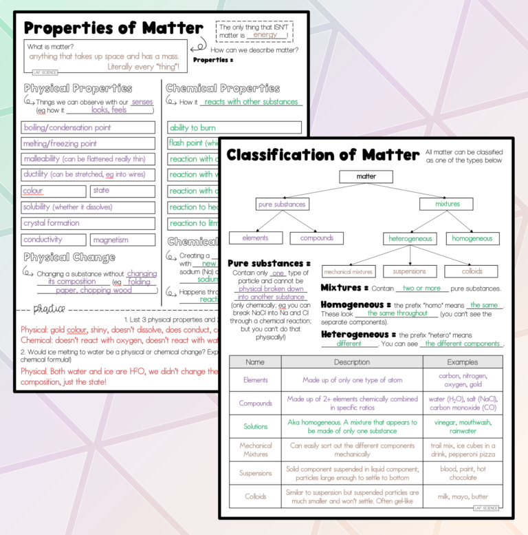 Properties and Classification of Matter | Made By Teachers