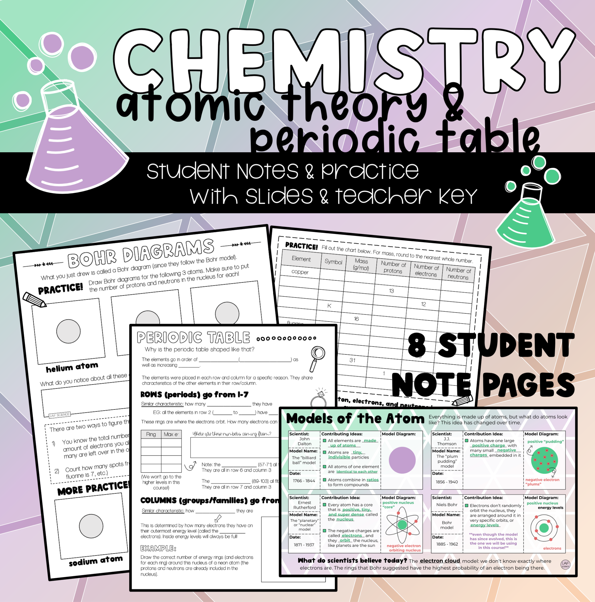Atomic Theory/Models of the Atom & The Periodic Table (Notes and ...