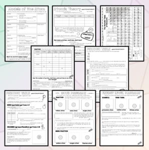 Atomic Theory/Models of the Atom & The Periodic Table (Notes and ...