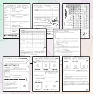 Atomic Theory/Models of the Atom & The Periodic Table (Notes and ...