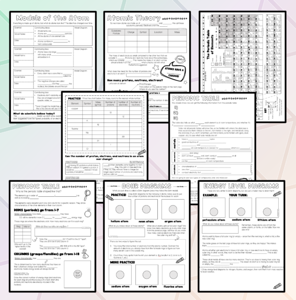 Atomic Theory/Models of the Atom & The Periodic Table (Notes and ...