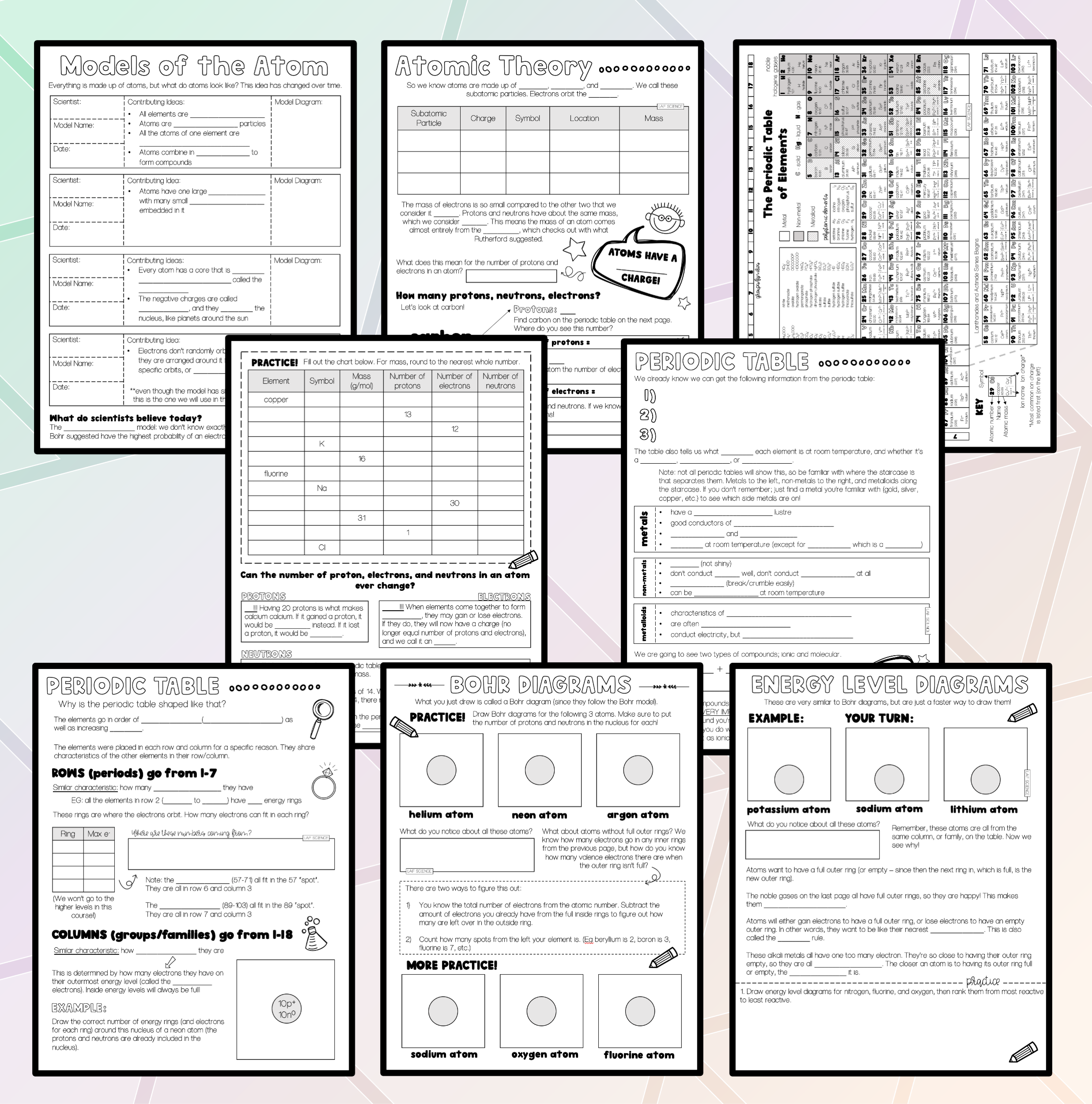 Atomic Theory/Models of the Atom & The Periodic Table (Notes and ...