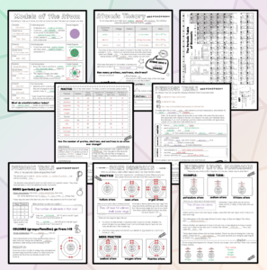 Atomic Theory/Models of the Atom & The Periodic Table (Notes and ...