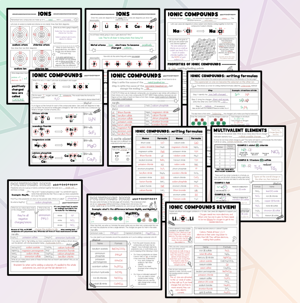 Ionic Compounds (Notes and Practice) | Made By Teachers