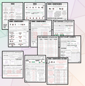 Ionic Compounds (Notes and Practice) | Made By Teachers