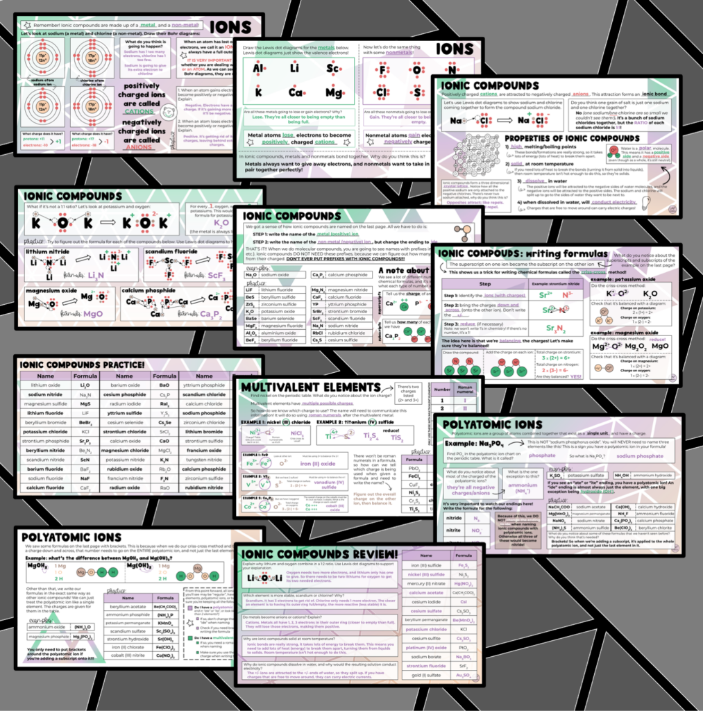 Ionic Compounds (Notes and Practice) | Made By Teachers