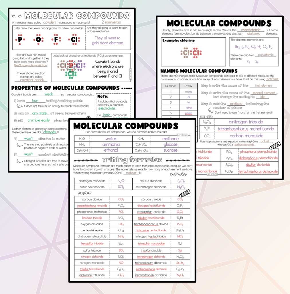 Molecular Compounds (Notes and Practice) | Made By Teachers