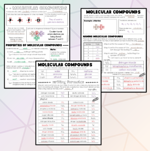 Molecular Compounds (Notes and Practice) | Made By Teachers