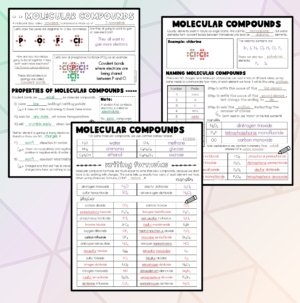 Molecular Compounds (Notes and Practice) | Made By Teachers