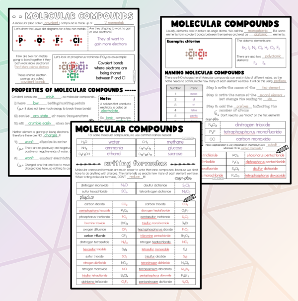 Molecular Compounds (Notes and Practice) | Made By Teachers