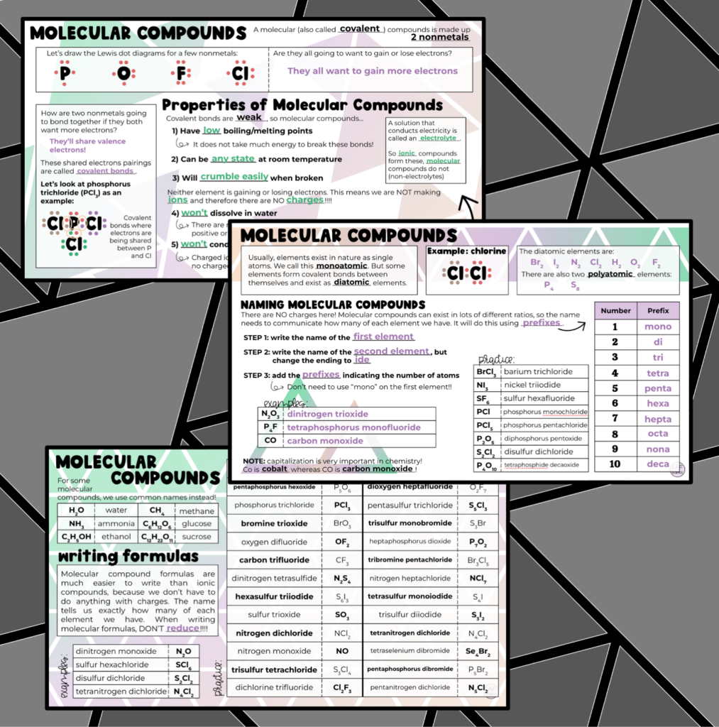 Molecular Compounds (Notes and Practice) | Made By Teachers