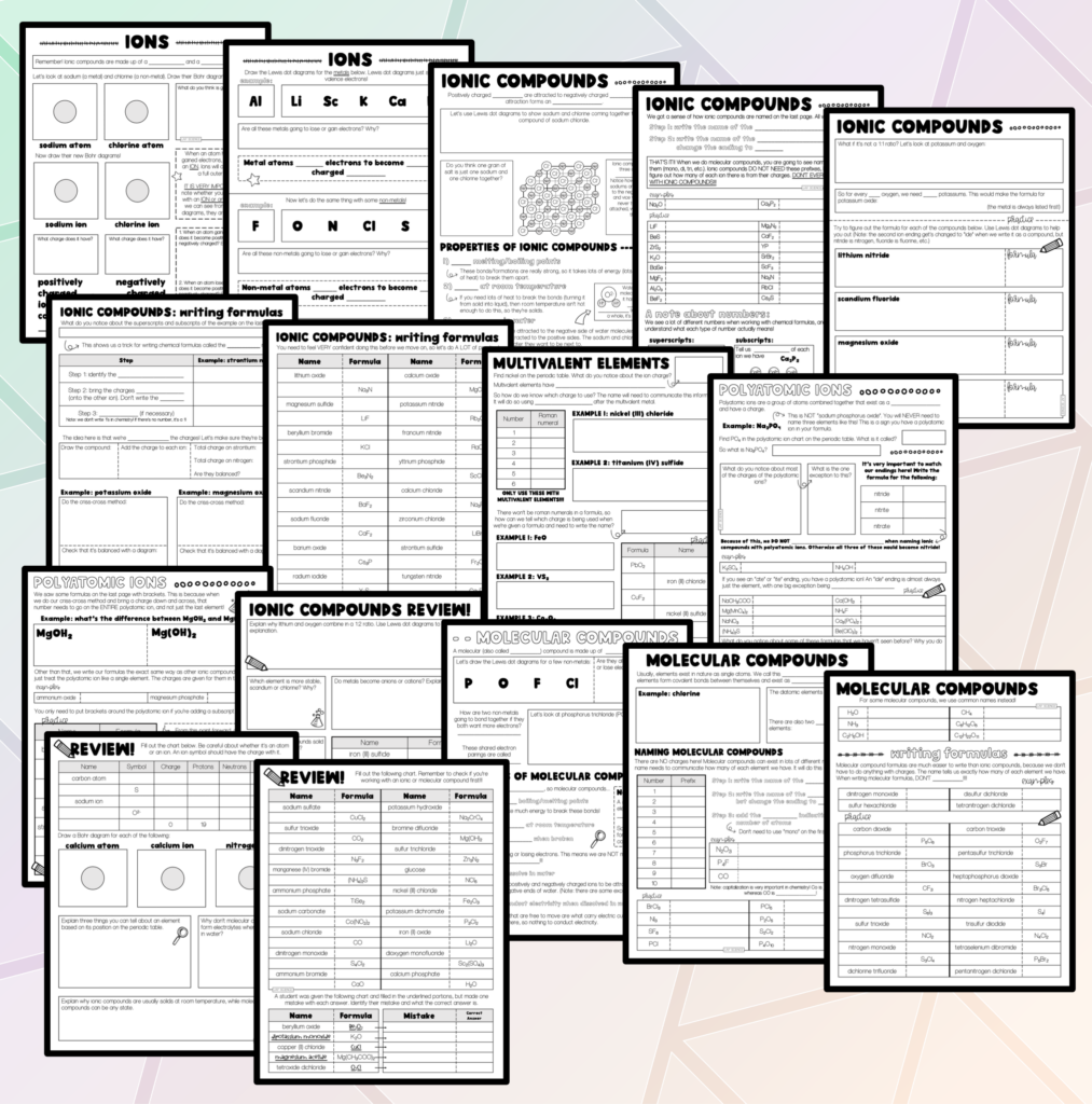 Ionic & Molecular Compounds (Notes and Practice) | Made By Teachers