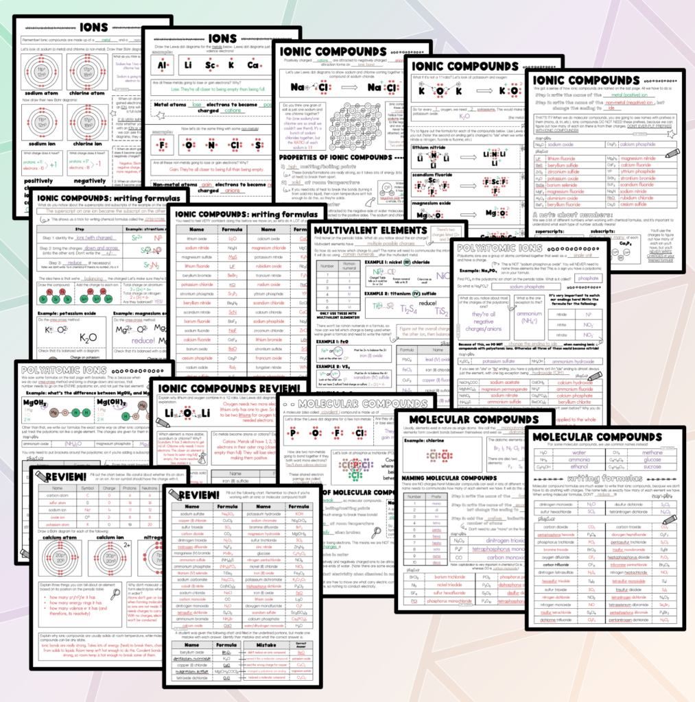 Ionic & Molecular Compounds (Notes and Practice) | Made By Teachers