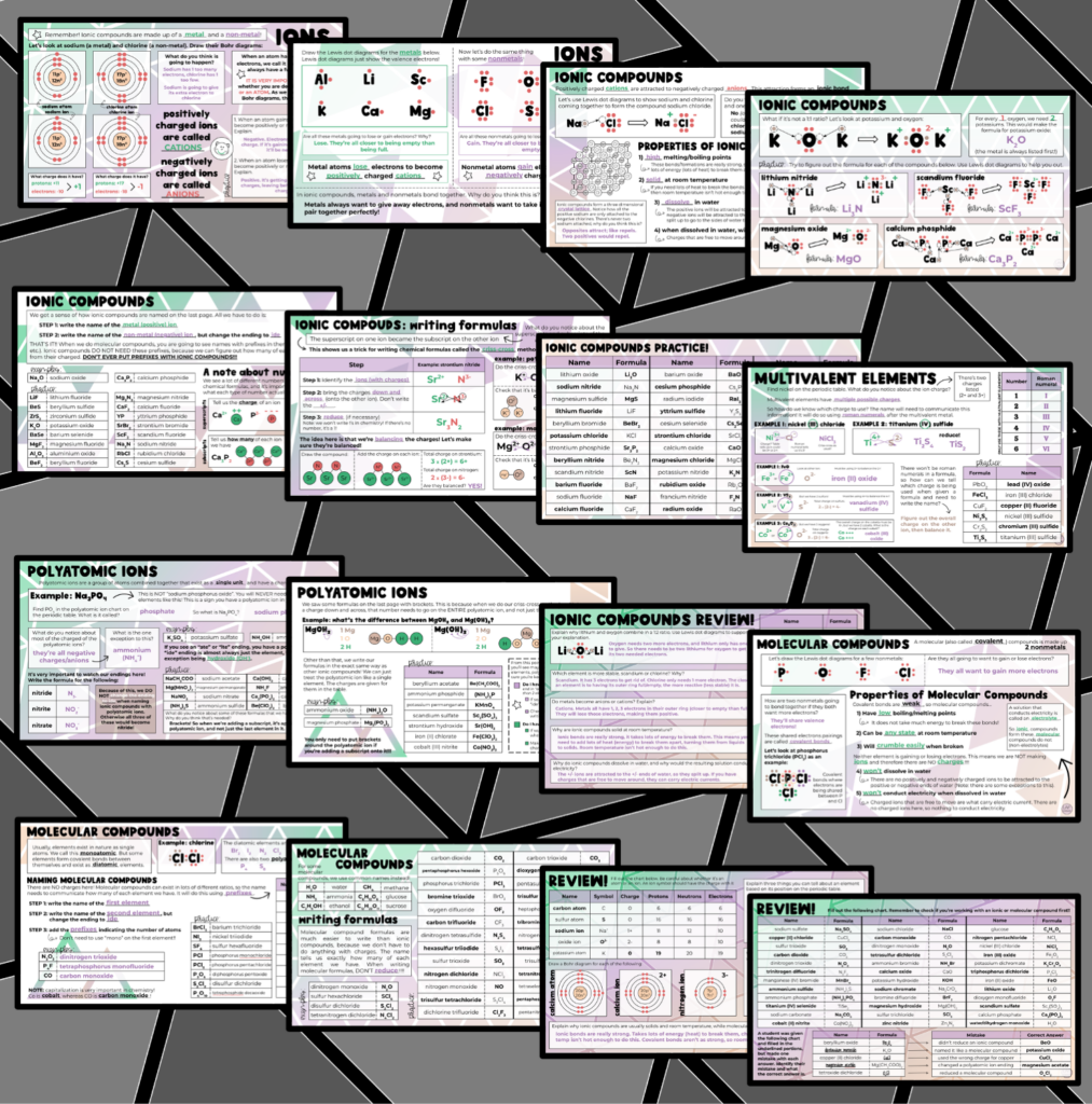 Ionic & Molecular Compounds (Notes and Practice) | Made By Teachers
