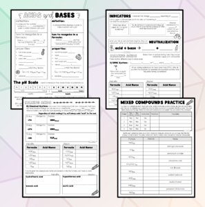 Acids and Bases (Notes and Practice) | Made By Teachers