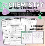Types of Chemical Reactions (Notes and Practice) | Made By Teachers