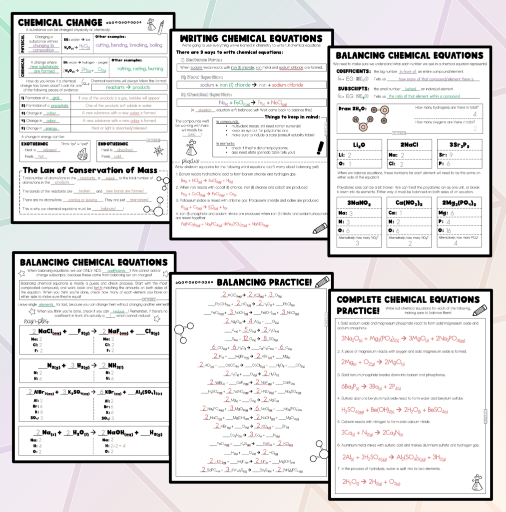 Writing & Balancing Chemical Equations (Notes and Practice) | Made By ...
