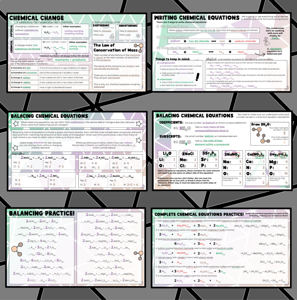 Writing & Balancing Chemical Equations (Notes and Practice) | Made By ...