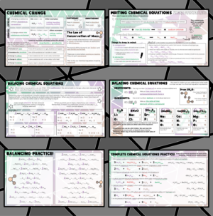 Writing & Balancing Chemical Equations (Notes and Practice) | Made By ...