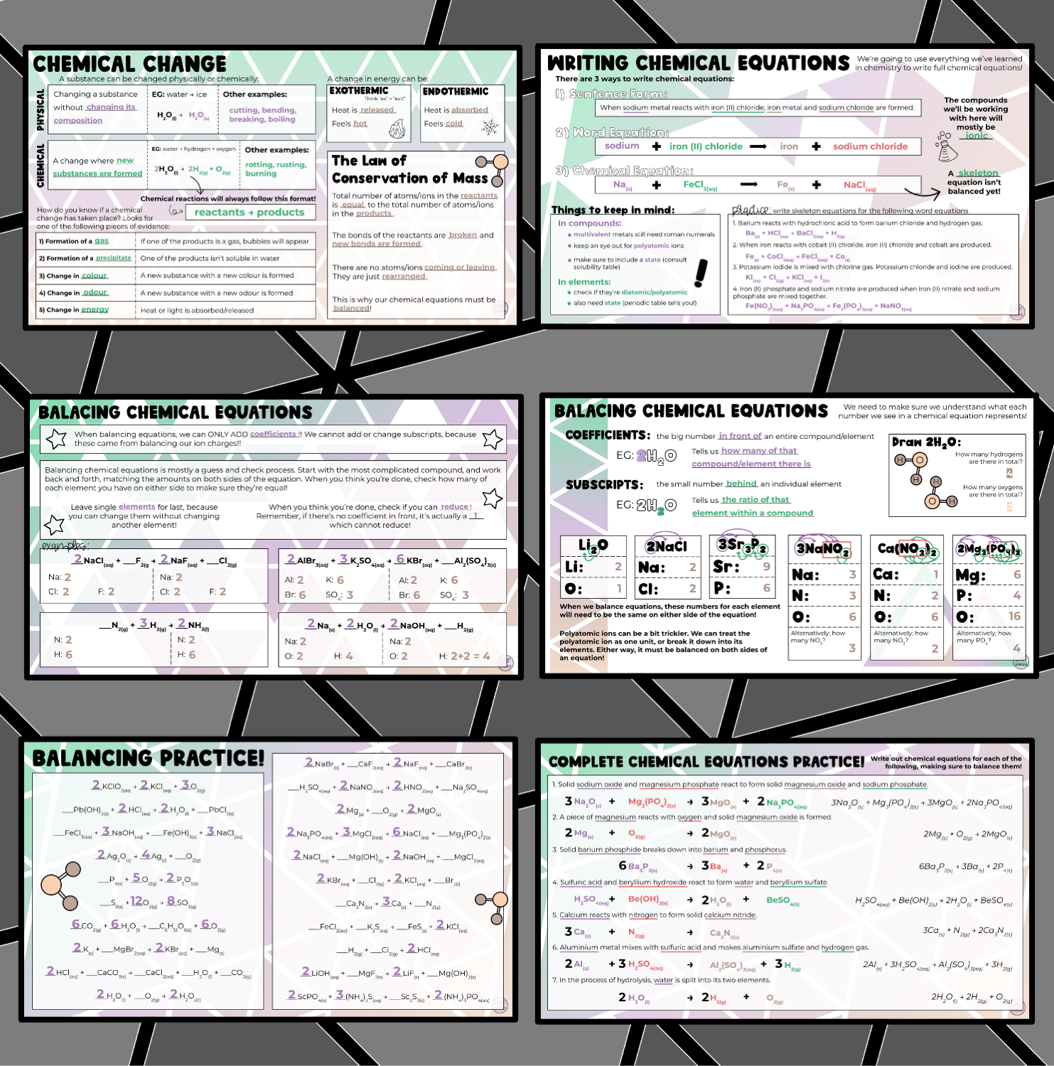 Writing & Balancing Chemical Equations (Notes and Practice) | Made By ...