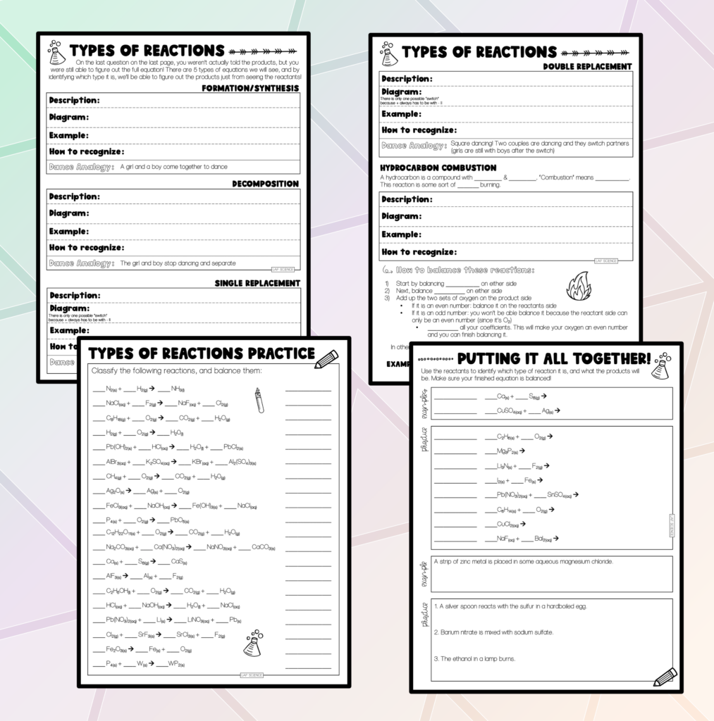 Types of Chemical Reactions (Notes and Practice) | Made By Teachers
