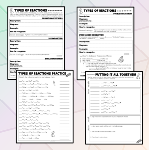 Types of Chemical Reactions (Notes and Practice) | Made By Teachers
