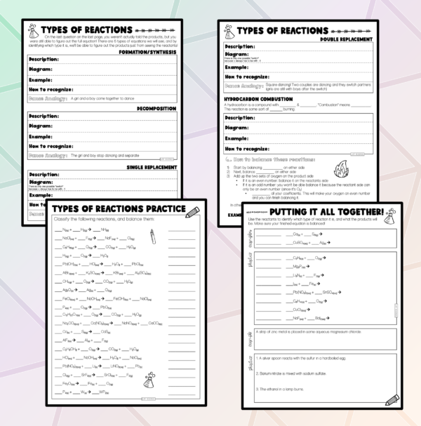 Types of Chemical Reactions (Notes and Practice) | Made By Teachers