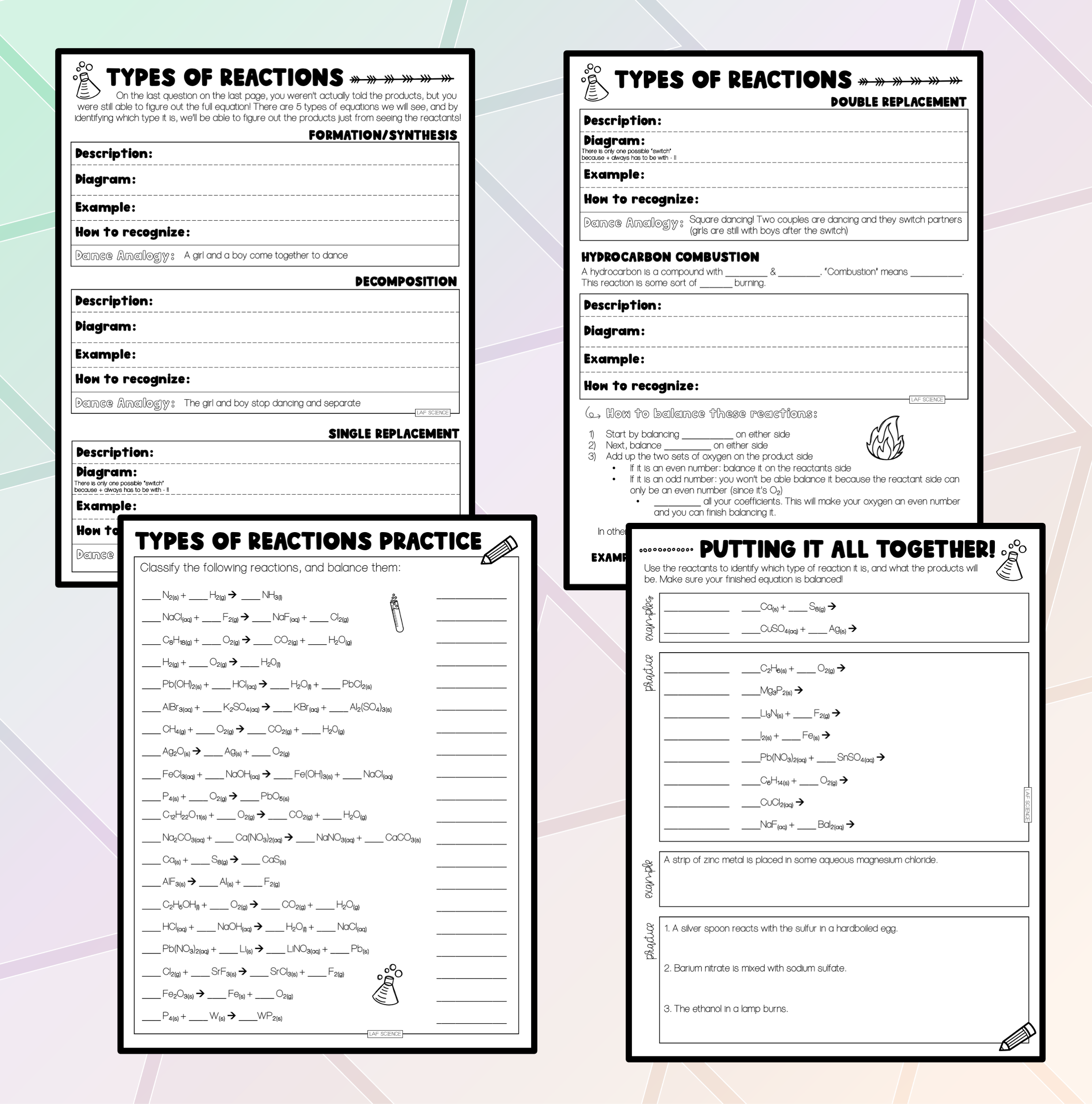 Types of Chemical Reactions (Notes and Practice) | Made By Teachers