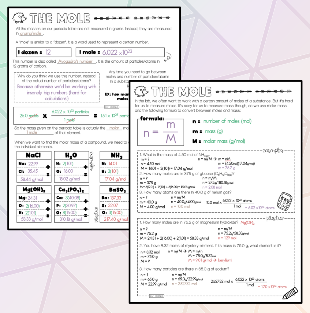 The Mole and Molar Mass (Notes and Practice) | Made By Teachers