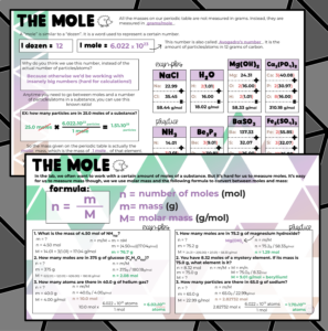 The Mole and Molar Mass (Notes and Practice) | Made By Teachers