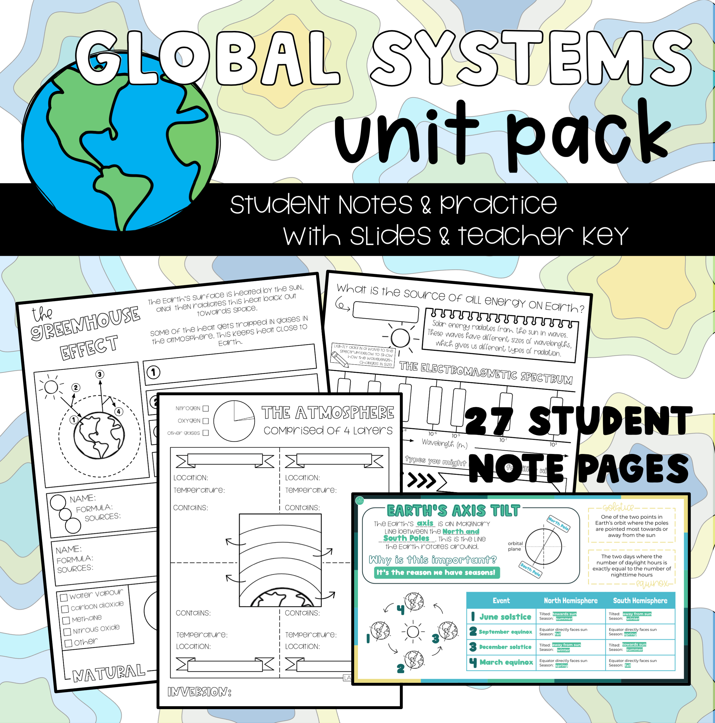 Planets of our Solar System Notes and Crossword Practice | Made By Teachers