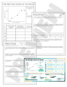 Global Systems Unit Pack (Alberta Science 10 Curriculum) | Made By Teachers