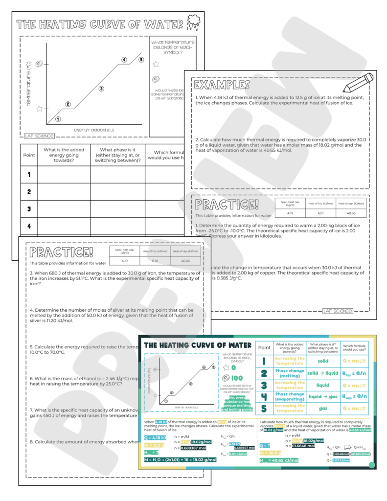Global Systems Unit Pack (Alberta Science 10 Curriculum) | Made By Teachers