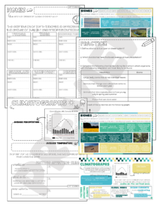 Global Systems Unit Pack (Alberta Science 10 Curriculum) - Made By Teachers