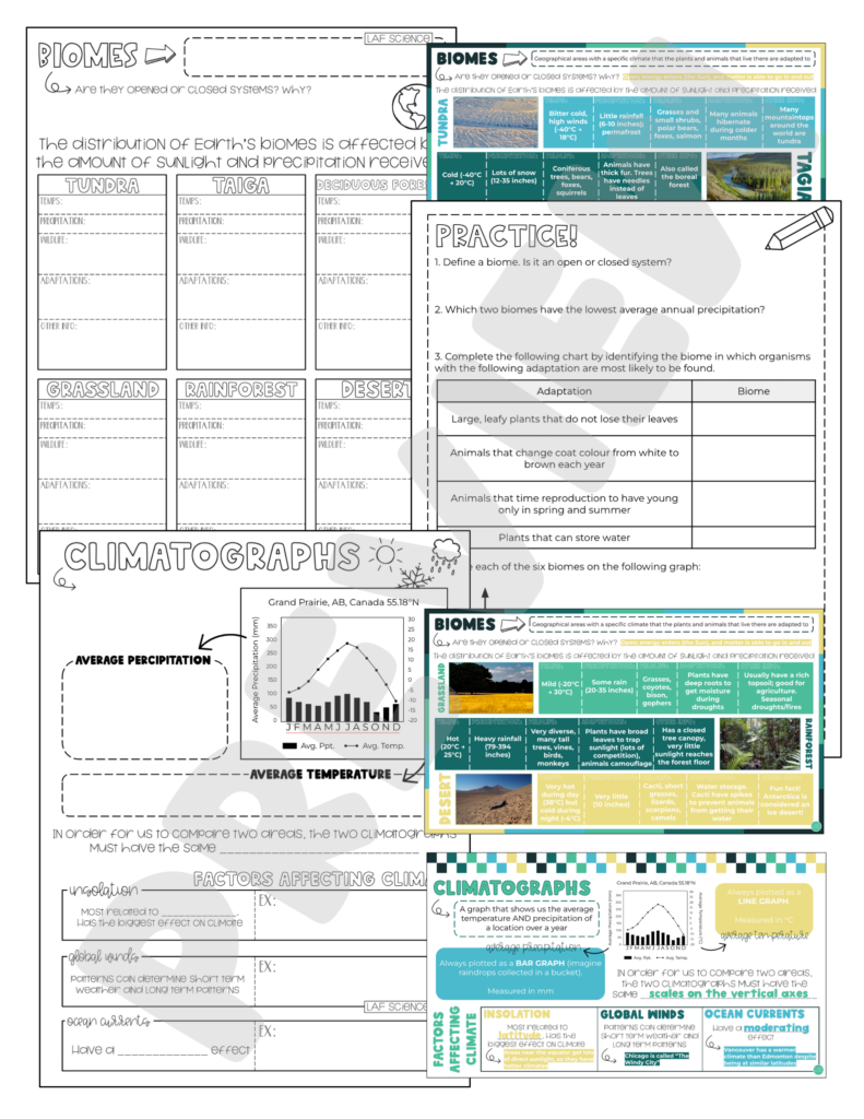 Global Systems Unit Pack (Alberta Science 10 Curriculum) | Made By Teachers