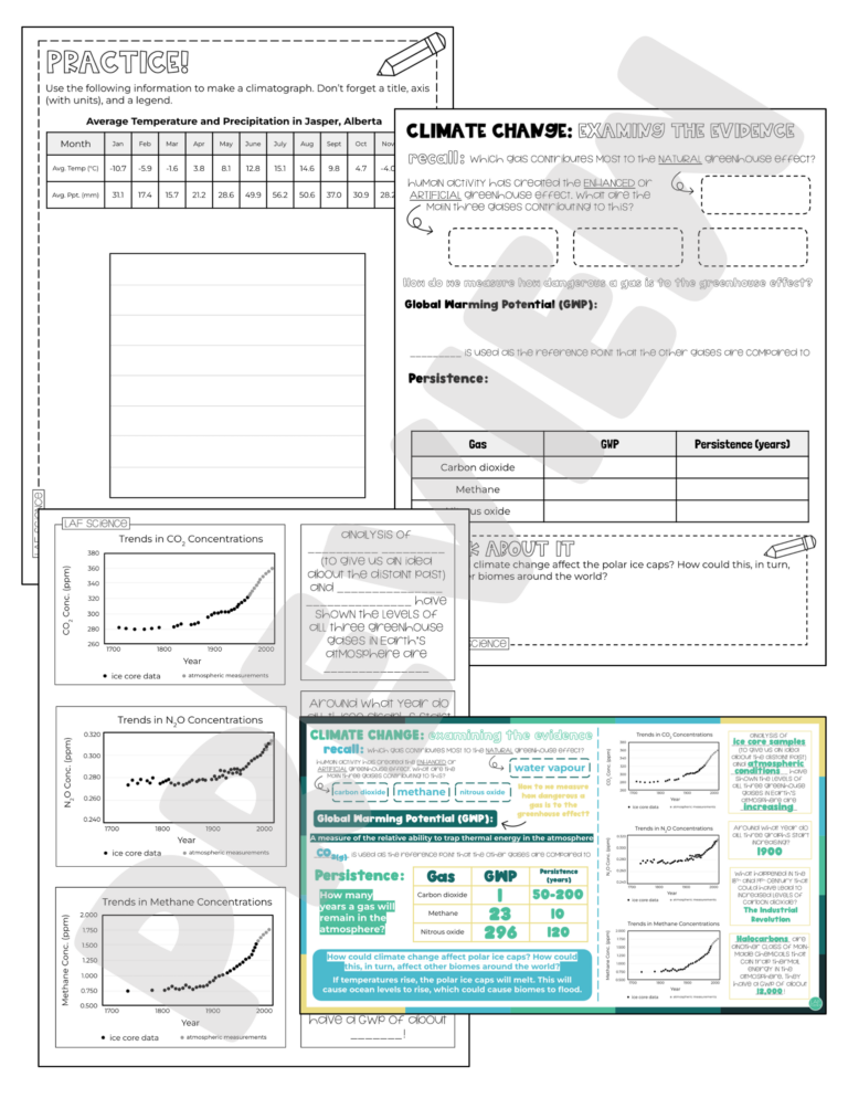 Global Systems Unit Pack (Alberta Science 10 Curriculum) | Made By Teachers