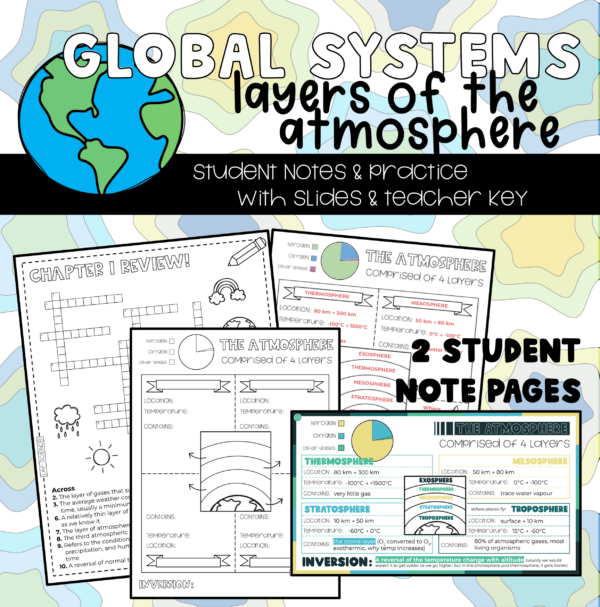 Layers of the Atmosphere Notes and Crossword Practice | Made By Teachers