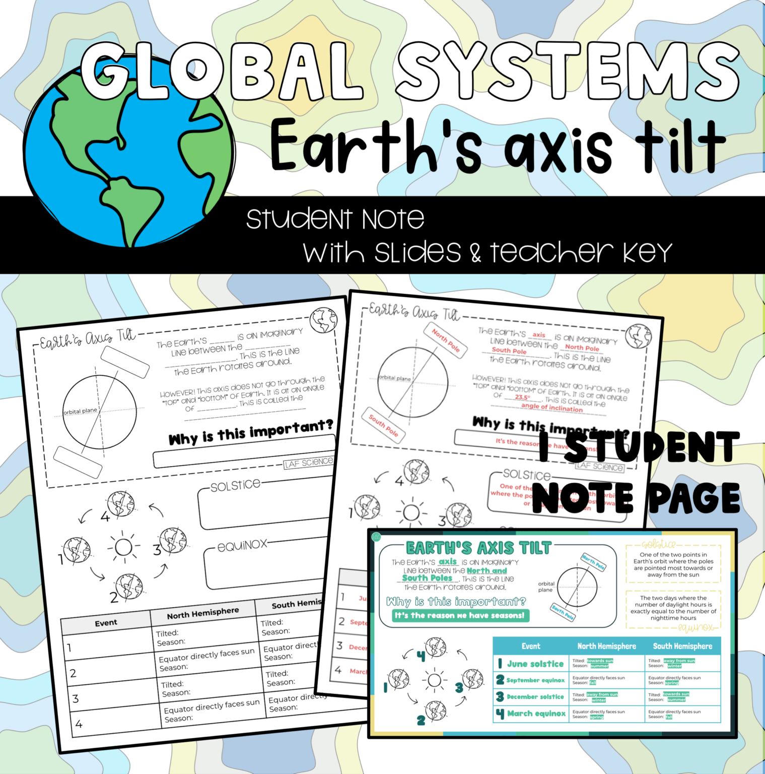 Earth's Axis Tilt Notes | Made By Teachers