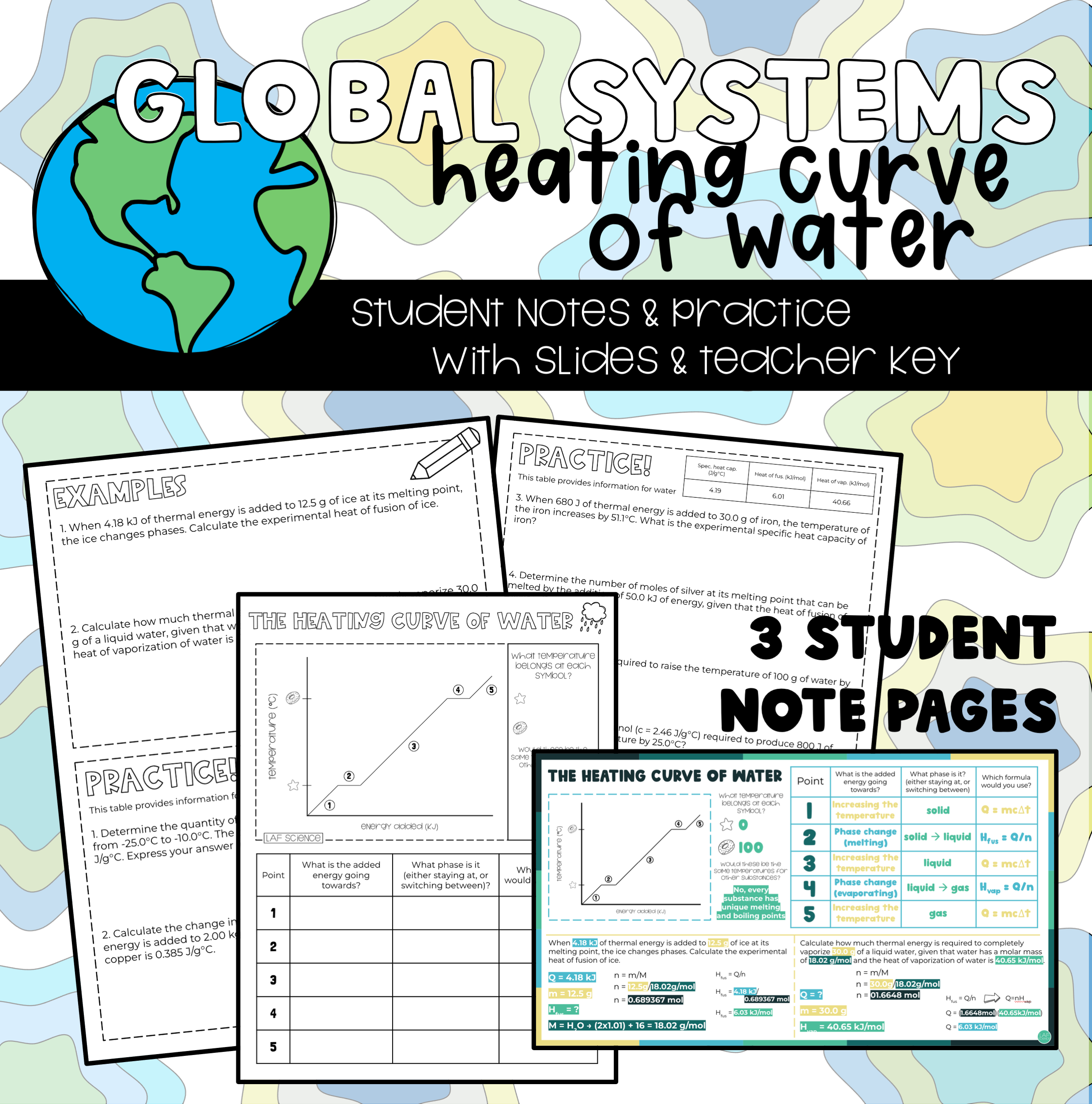 Heating Curve of Water Notes and Practice | Made By Teachers