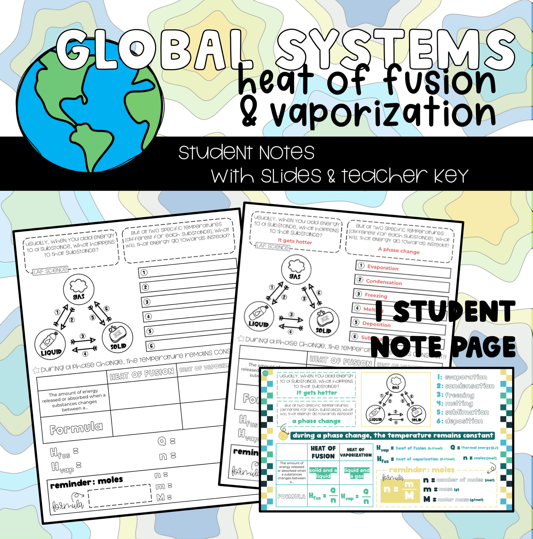 Heat of Fusion & Heat of Vaporization Notes | Made By Teachers
