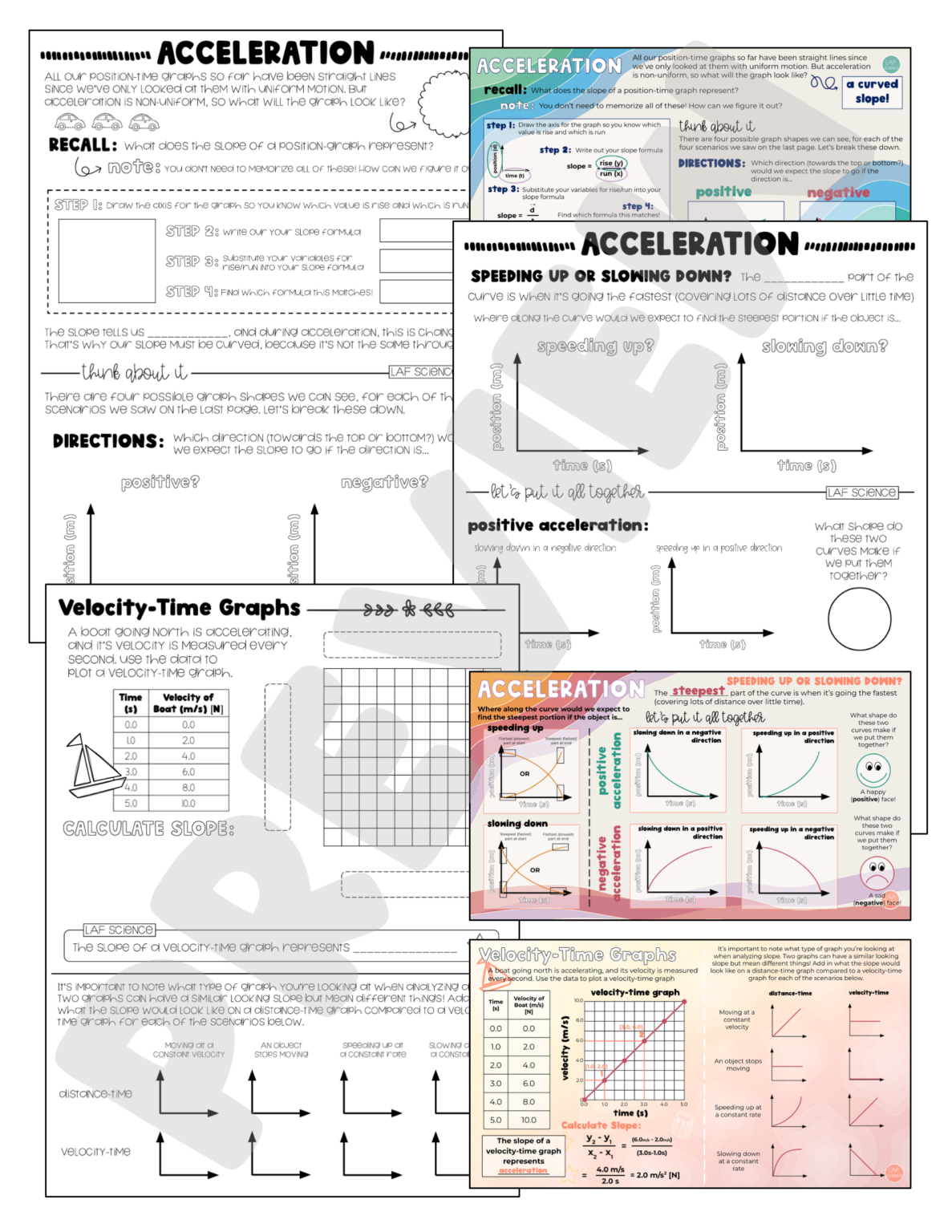 Physics Unit Pack (Alberta Science 10 Curriculum) | Made By Teachers